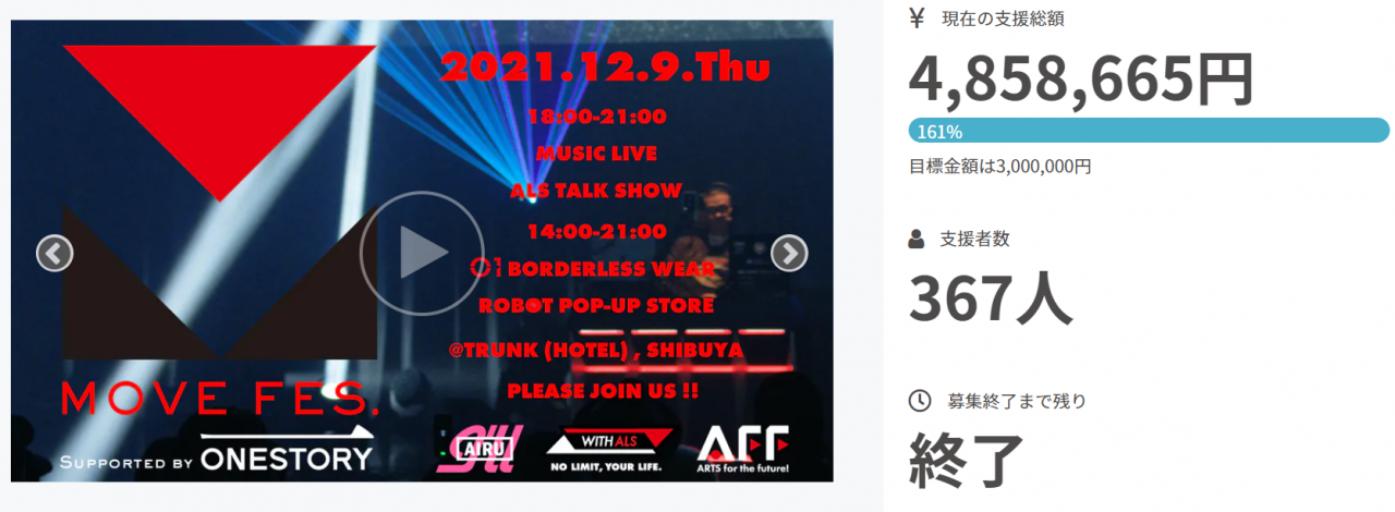 MOVE FES.2021 12月9日当日タイムテーブルを公開！配信チケットも発売中 | WITH ALS